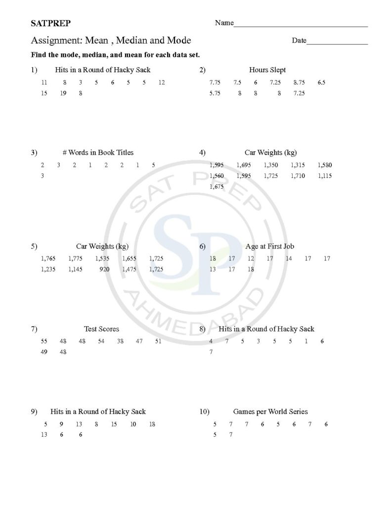 This post is about mean median and mode of data.