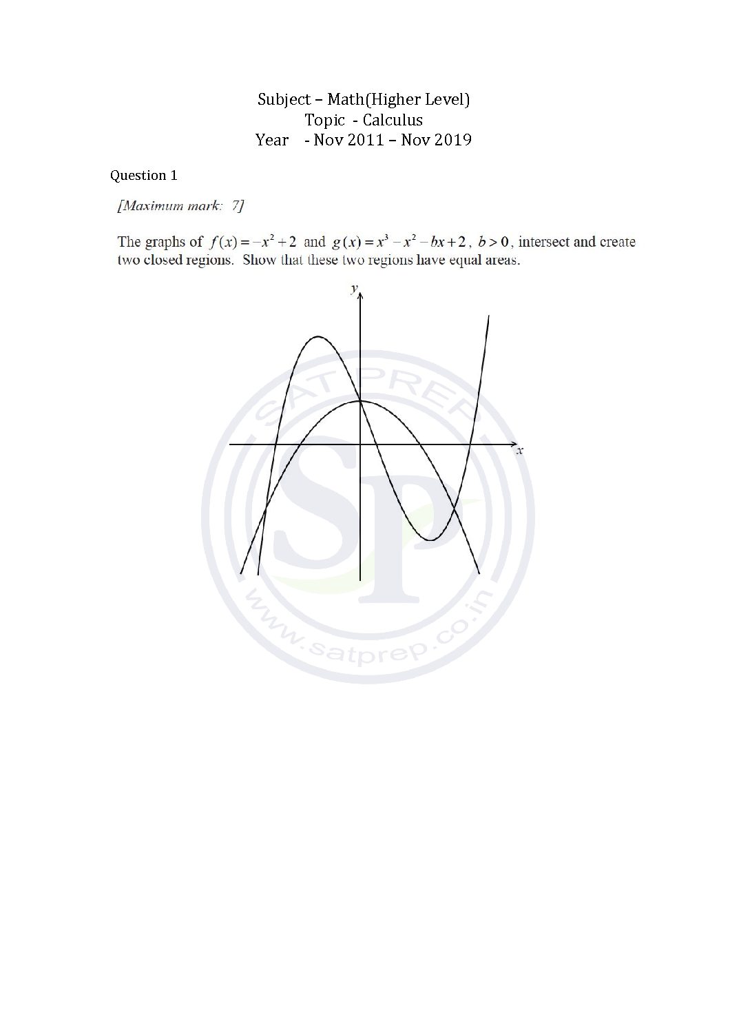 Questions Calculus IBDP Math HL Paper 2 From Past Papers Questions Calculus IBDP Math HL Paper 2 From Past Papers