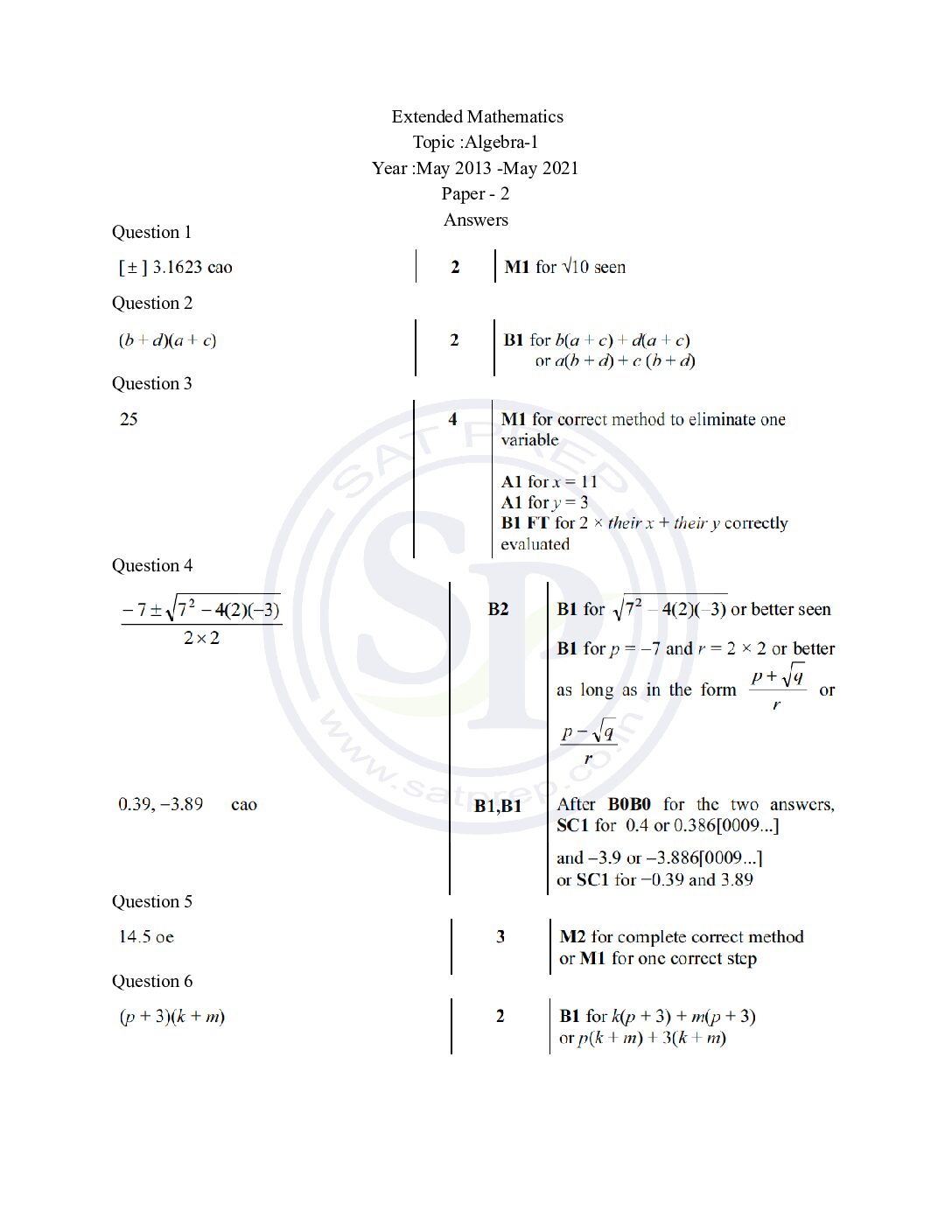 Topic wise IGCSE Extended Math Past Paper 2: Algebra 1 Answer - SAT PREP