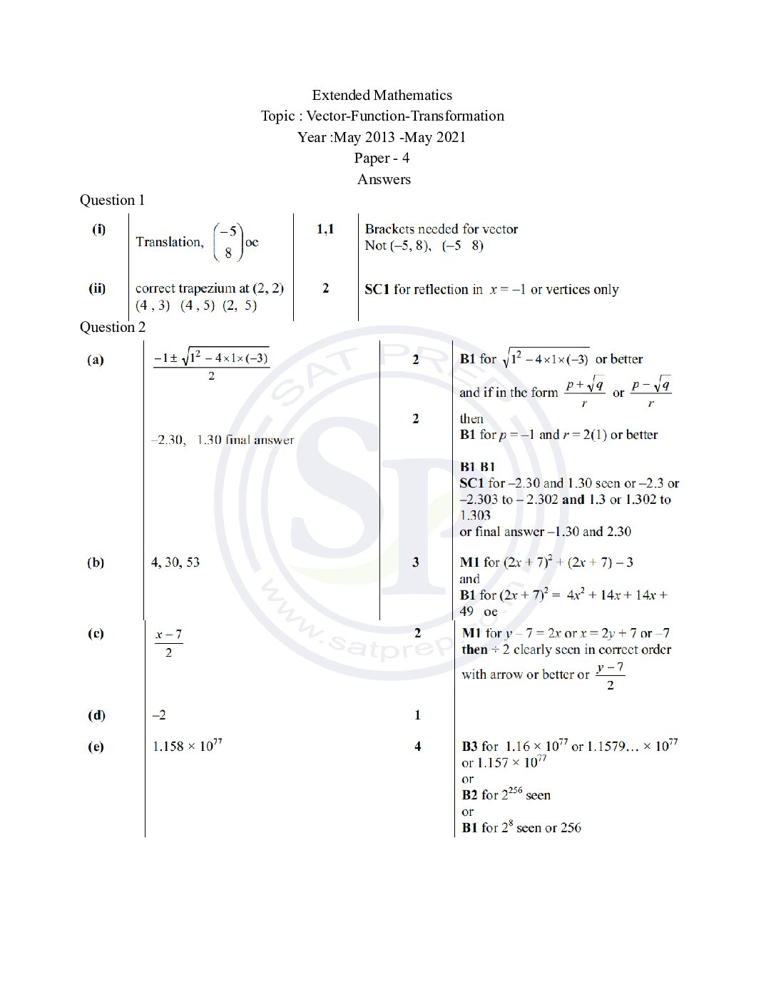 Topic wise IGCSE Extended Math Past Paper 4: Vector, Function and ...